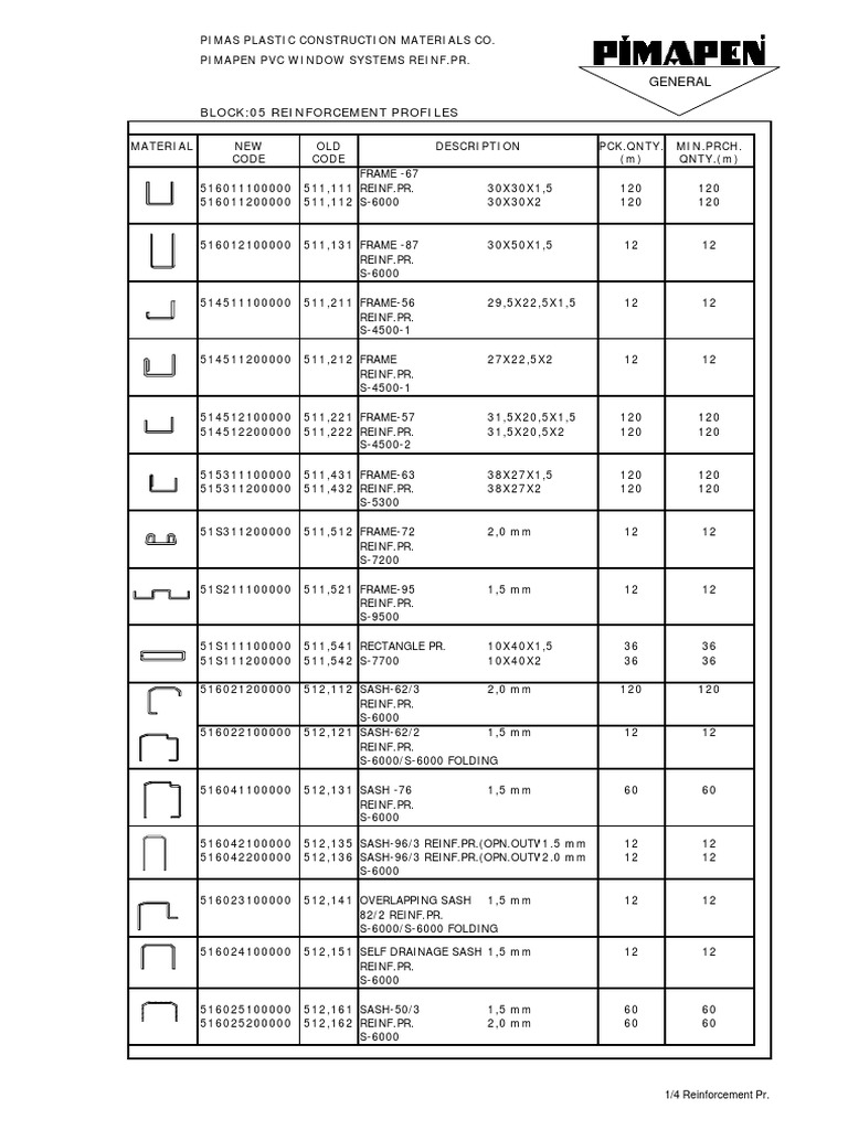 Reinforcement PR | Download Free PDF | Building Materials | Building Engineering