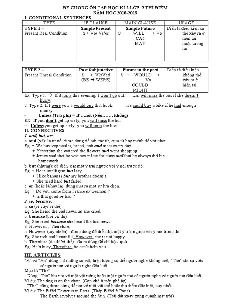 De Cuong On Tap HKII Mon Tieng Anh Thi Diem Lop 9 | PDF
