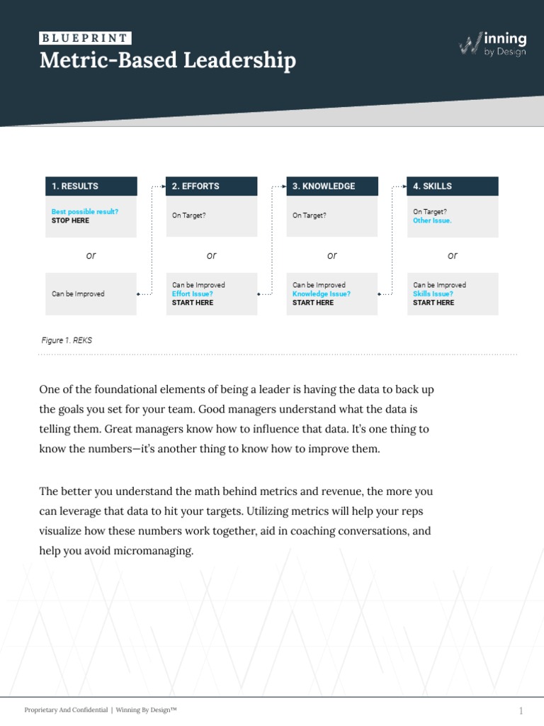 Winning by Design - Blueprint - Metric Based Leadership | PDF