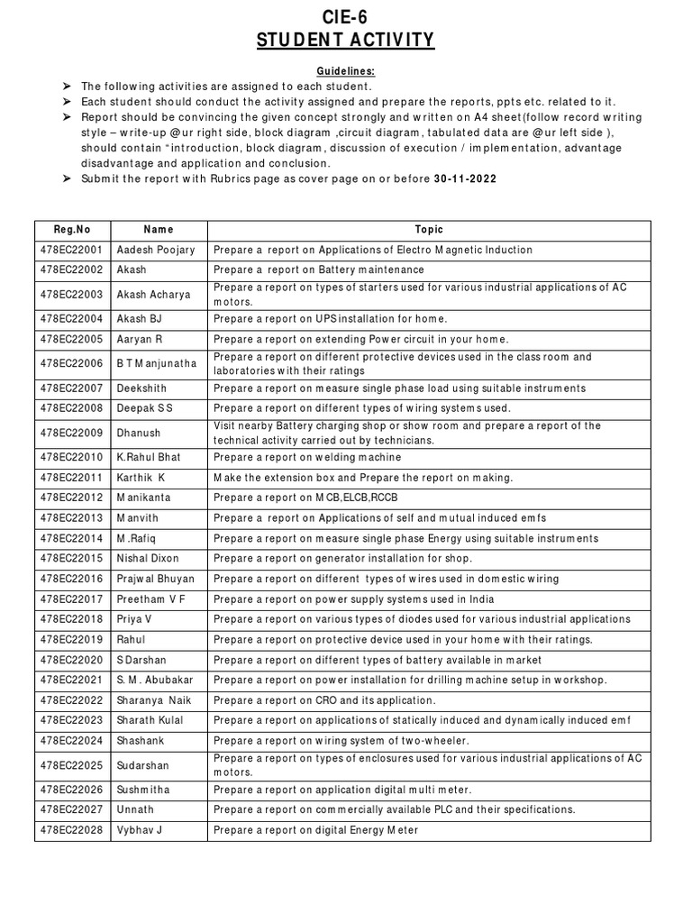 Feee 6 | PDF | Power (Physics) | Electric Power