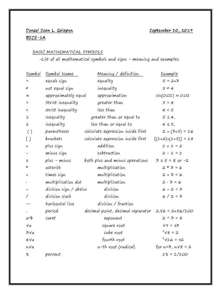 Mathematical Symbols | PDF