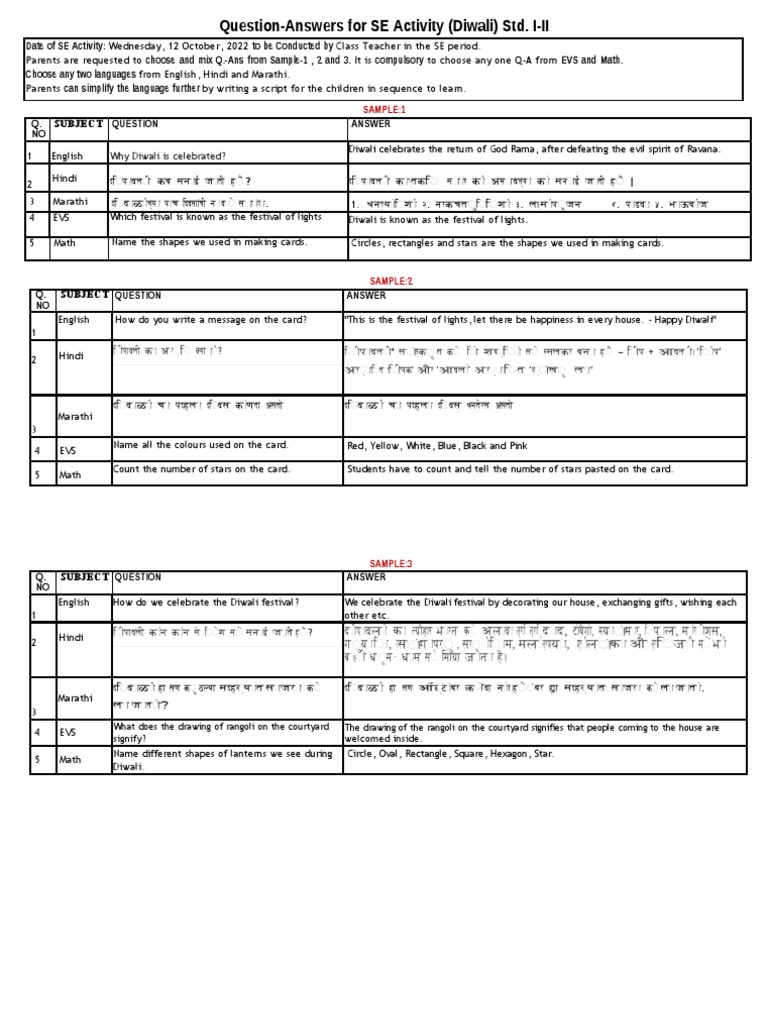SE Activity - (Integrated Quesionnaire) Diwali Std.i-Ii | PDF | Career ...
