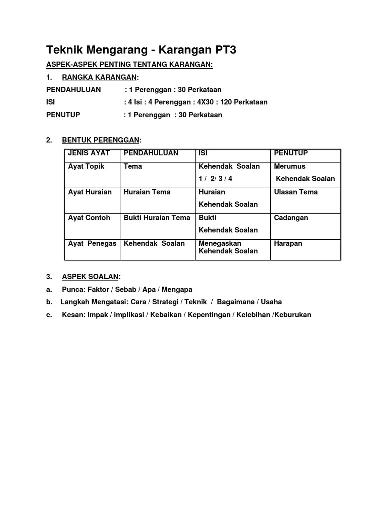 Teknik Menulis Karangan PT3 | PDF