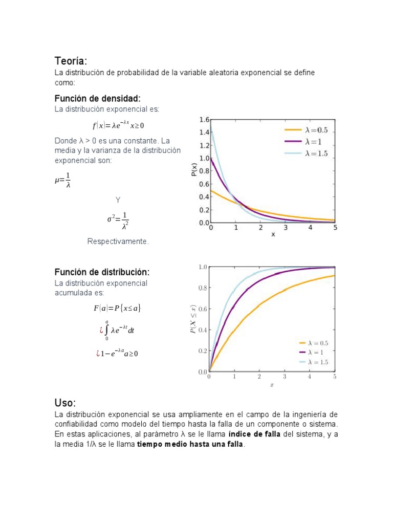 Distribucion Exponencial | PDF | Ingeniería de confiabilidad | Teoría de probabilidad