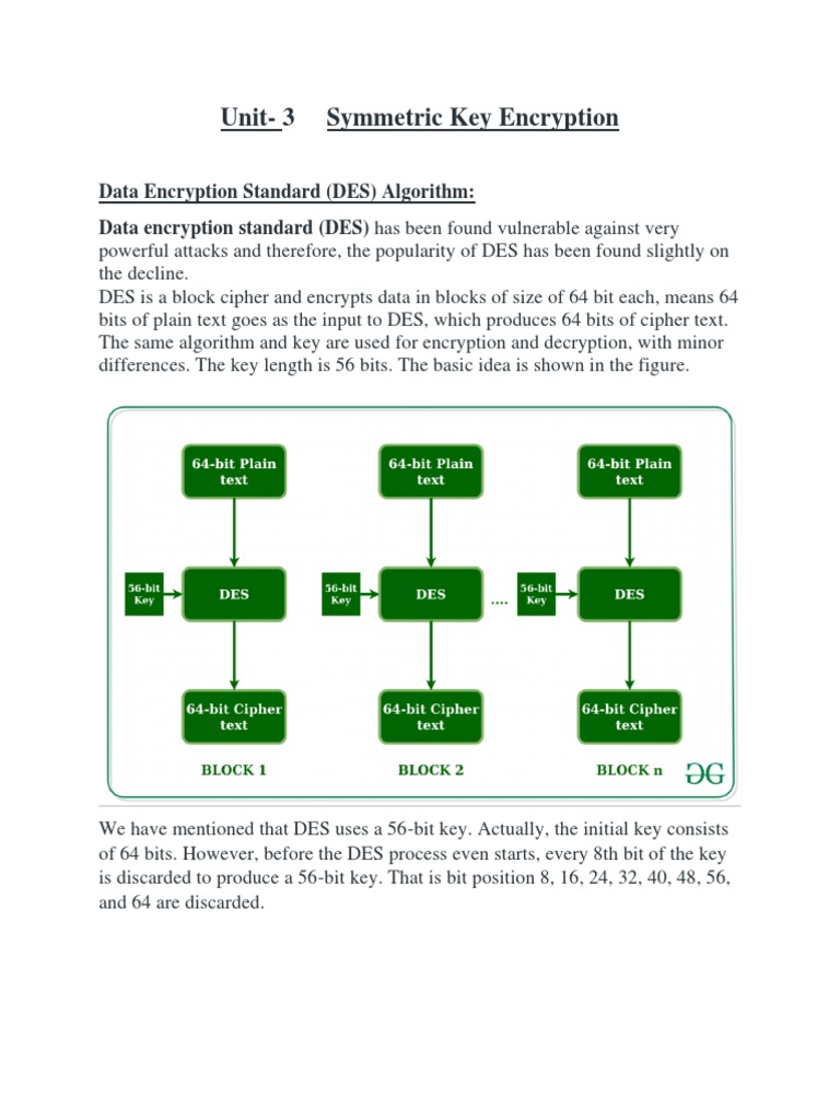 CNS Unit-3 | PDF | Public Key Cryptography | Cryptography CNS Unit-3 | PDF | Public Key Cryptography | Cryptography