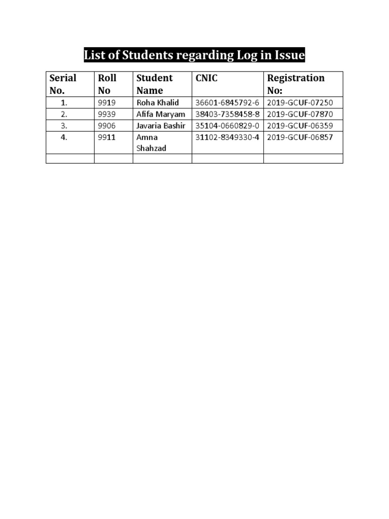 HND 2nd Semester | PDF