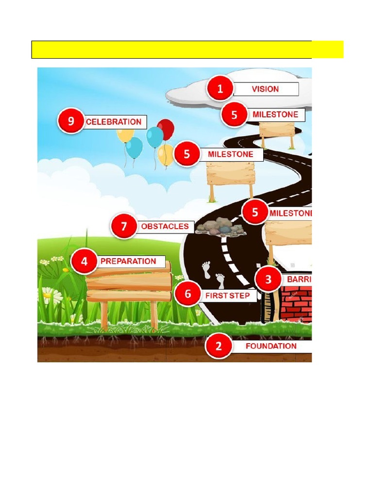 Booksheet Halatuju Digital Competency Score 2023-2025 | PDF