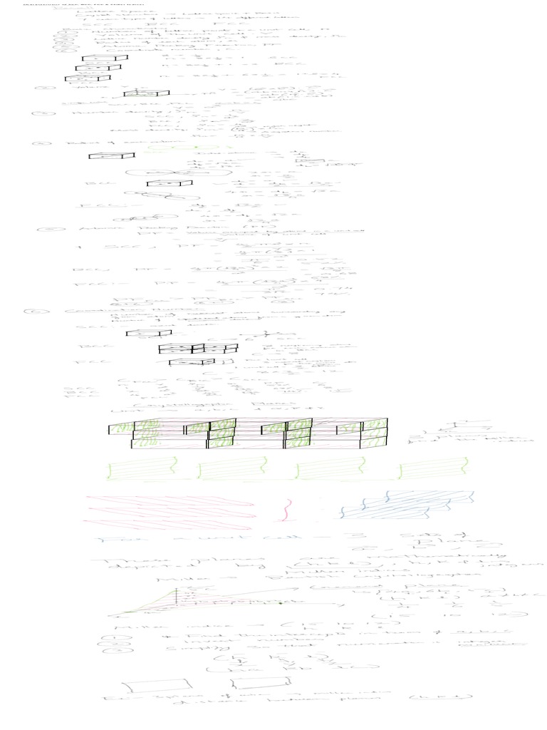 Class 03 - Characteristics of SCC, BCC, FCC & Miller Indices | PDF