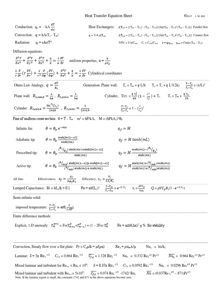 Heat Transfer Equation Sheet - Q | PDF | Chemistry | Continuum Mechanics