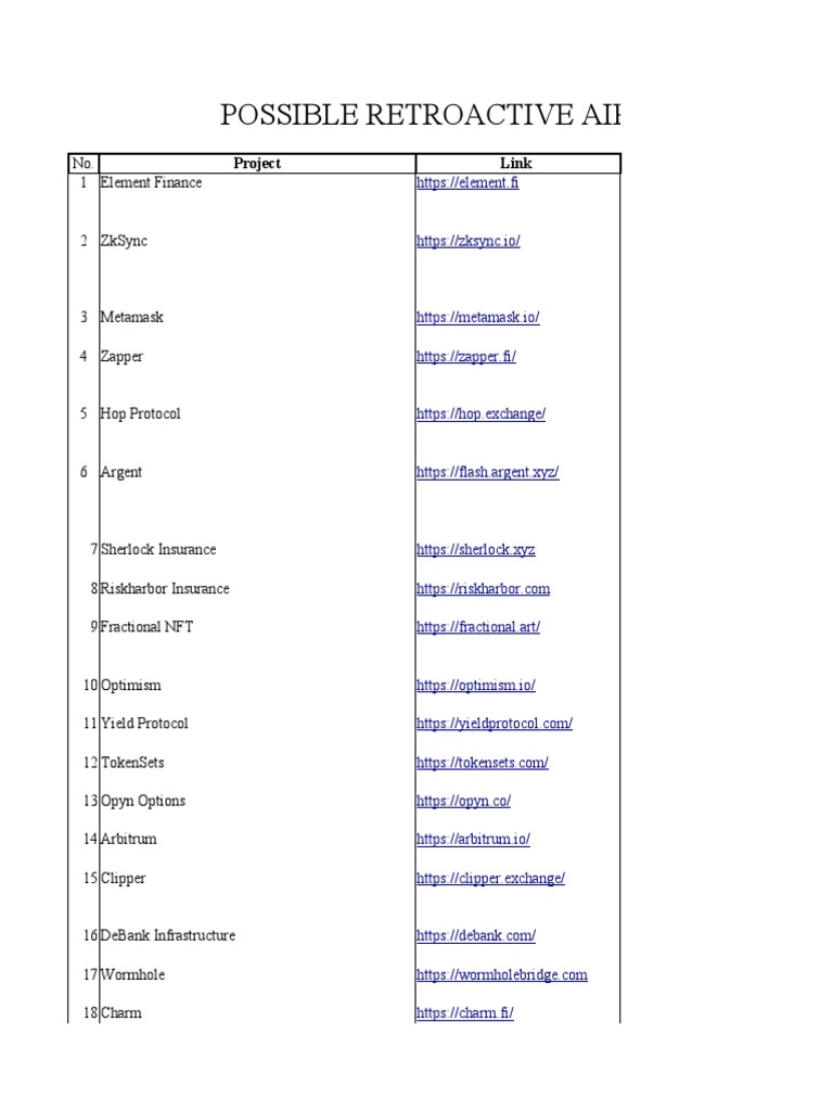 Retroactive Possible | PDF | Applications Of Cryptography