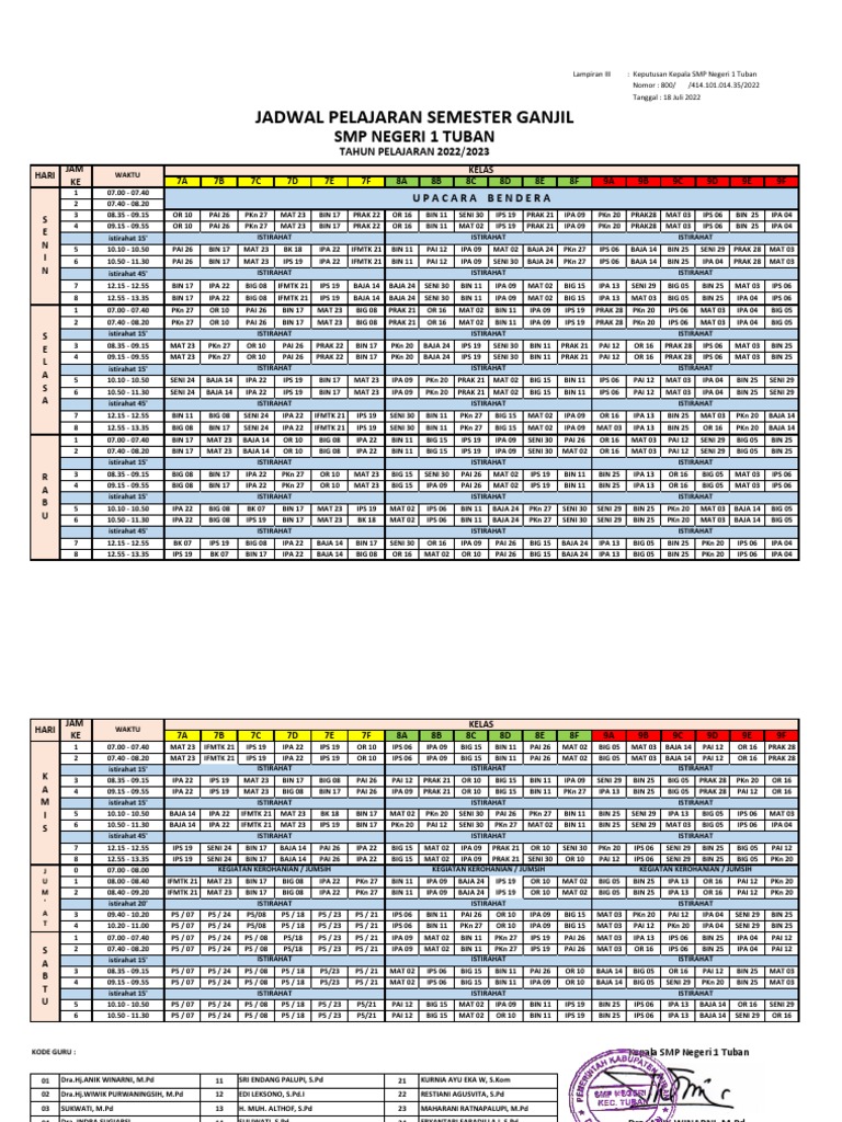Jadwal Pelajaran Siswa 2022 2023 Terbaru Pdf