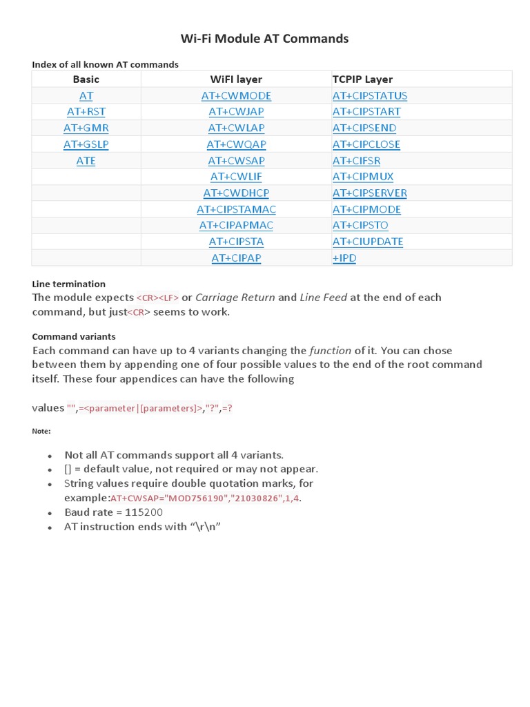 Módulo de Wi-Fi (Comandos At) | PDF | Port (Computer Networking) | Internet Protocol Suite