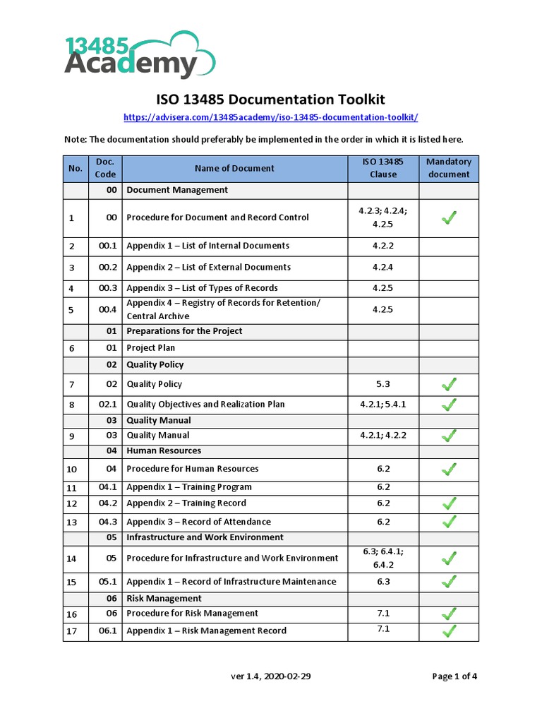 ISO 13485 Toolkit for Compliance | PDF | Risk Management | Documentation