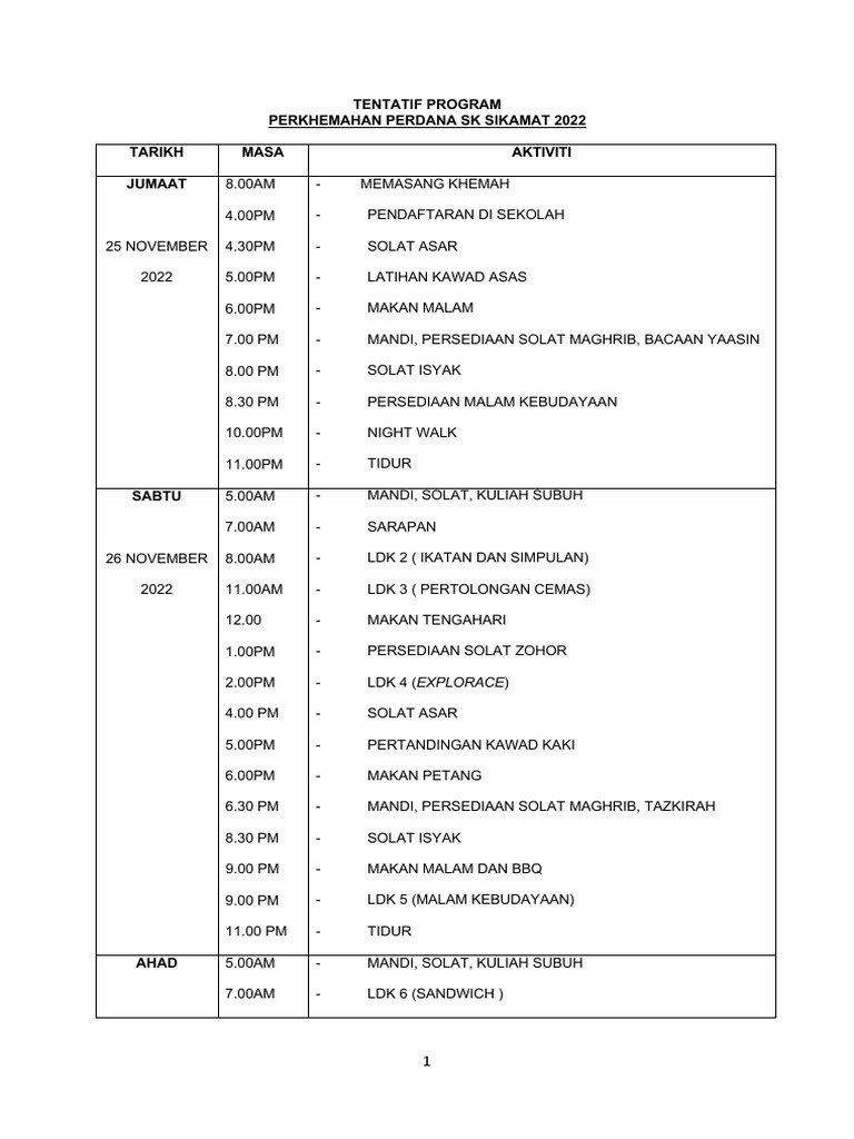 Ajk Perkhemahan Terbaharu | PDF