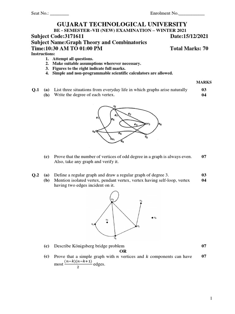 Gujarat Technological University Pdf Vertex Graph Theory Graph Theory 