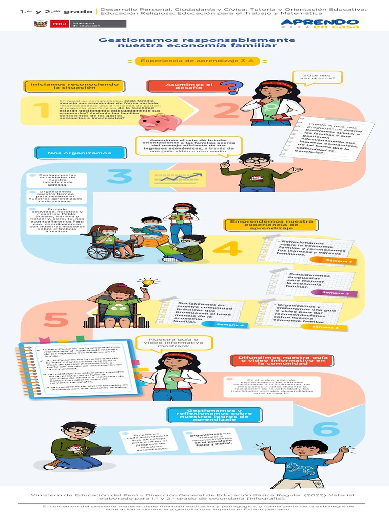 02 - Ruta EDA 3A - VI | PDF