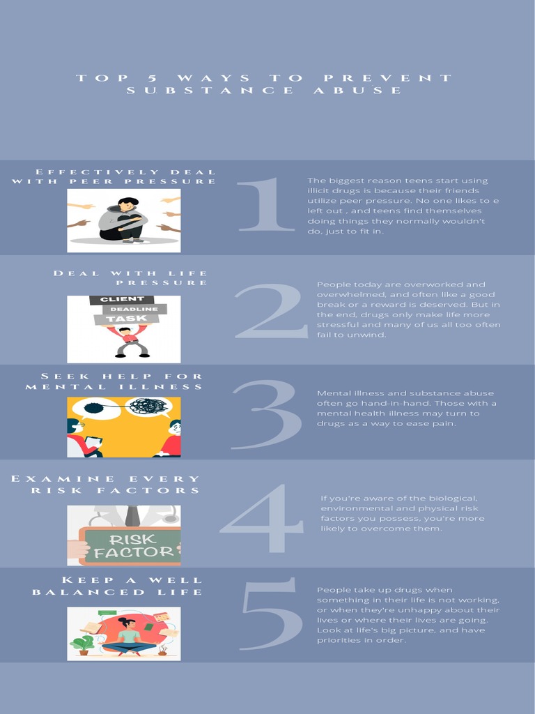 Top 5 Way To Prevent Substance Abuse | PDF
