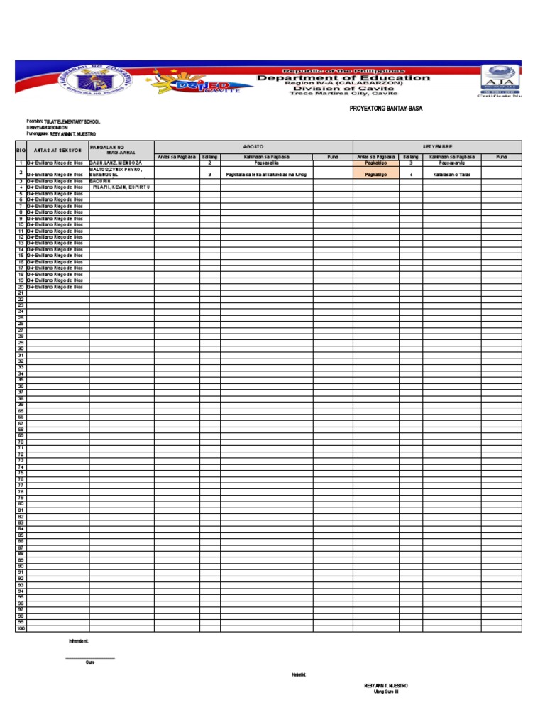 Form 4 Tracking Bantay Basa | PDF