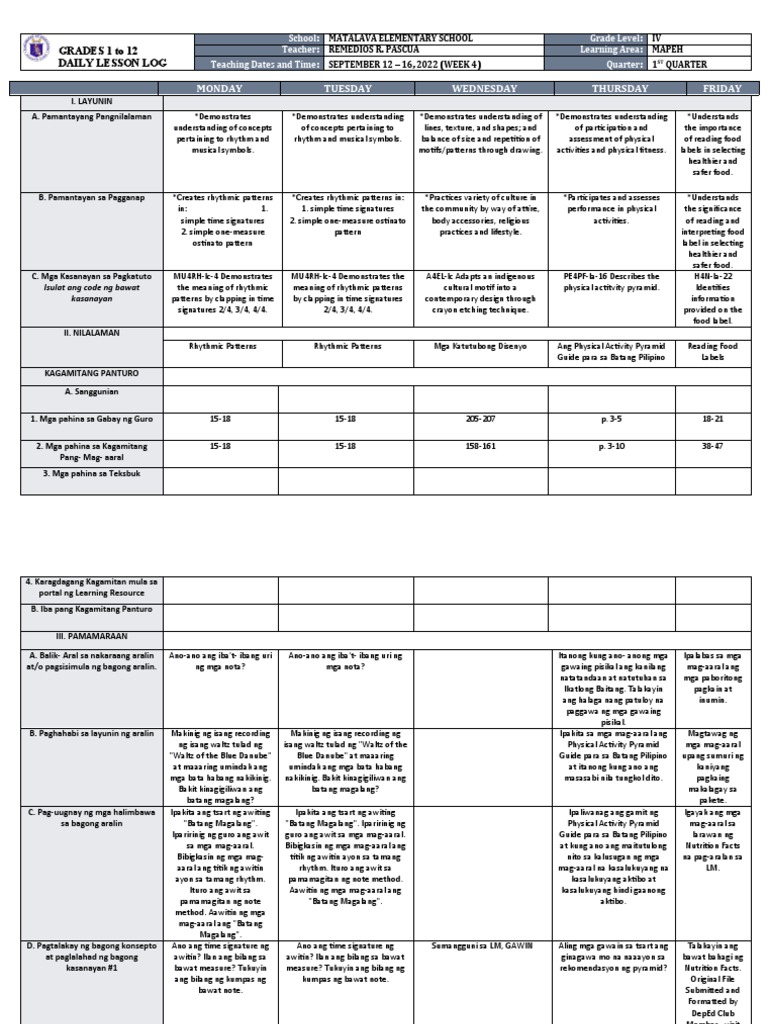 MAPEH | PDF | Notation | Musical Forms