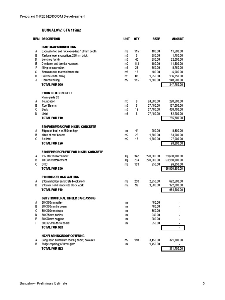 Preliminary Estimate (3BD Bungalow) | PDF