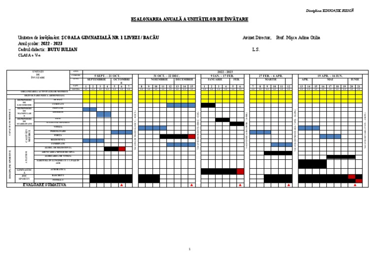 Esalonare Pe Module 2022-2023 - CLS 5 | PDF