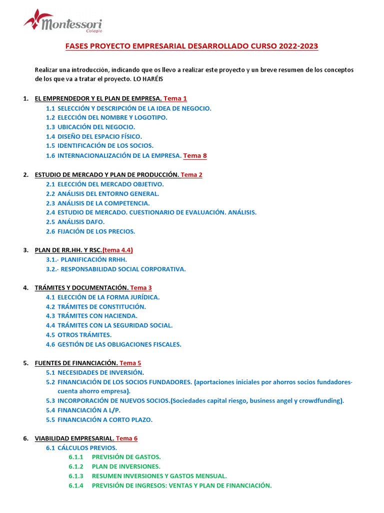 Índice Del Proyecto Simulación Empresarial | PDF