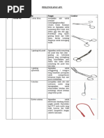 Macam-Macam Isi Partus Set Beserta Fungsinya | PDF