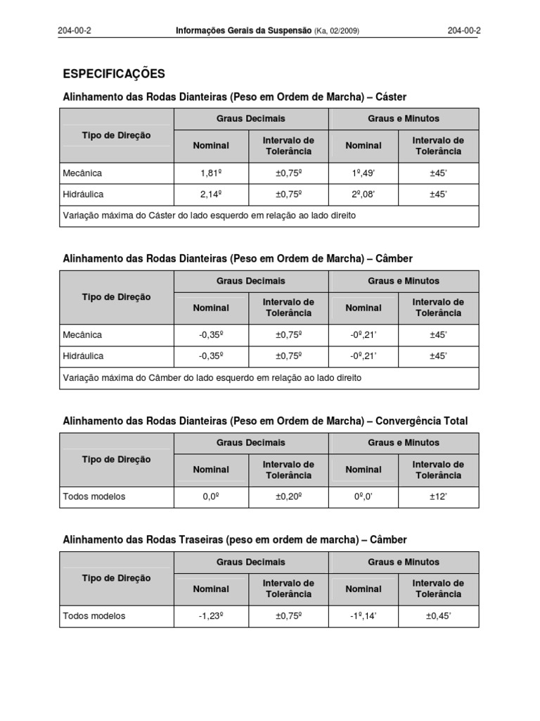 Alinhamento | PDF | Tecnologia de veículos | Indústria automobilística