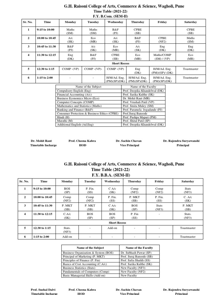 BBA, B.Com Time Table 2021-22 Even Sem-II Updated-Converted-Compressed ...