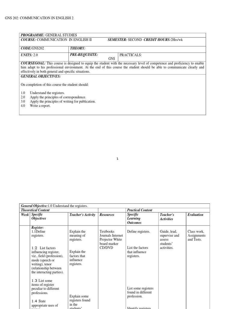 GNS 202 Communication in English II | PDF | Cognitive Science | Cognition