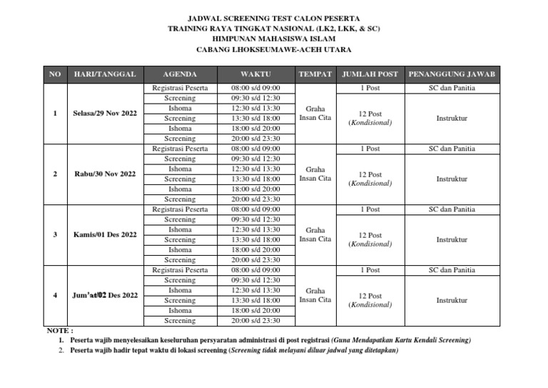 Jadwal Screening Training Nasional 2022 Pdf