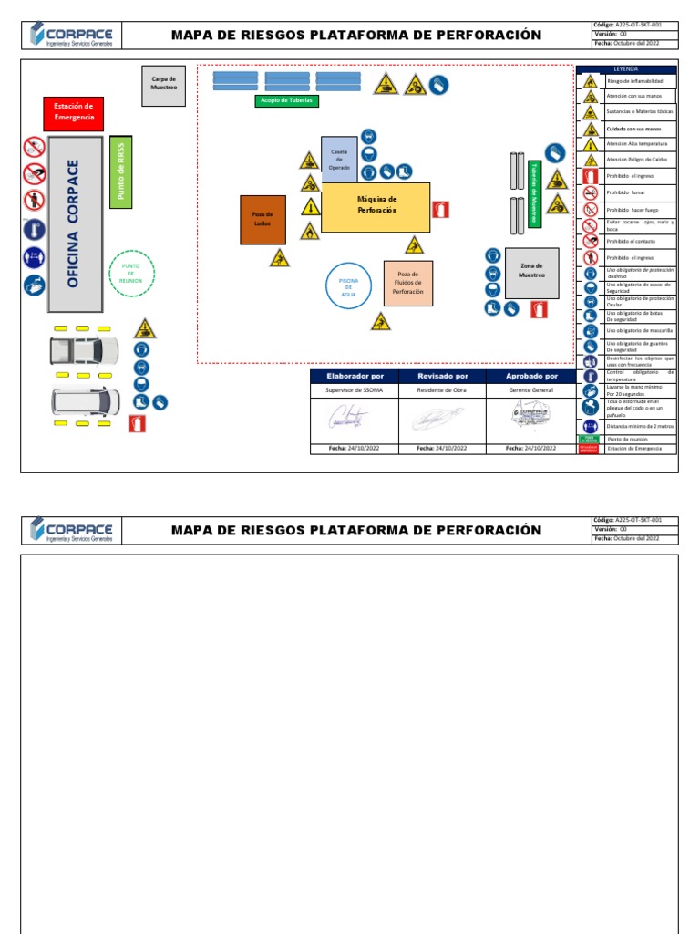 Mapa de Riesgos | PDF
