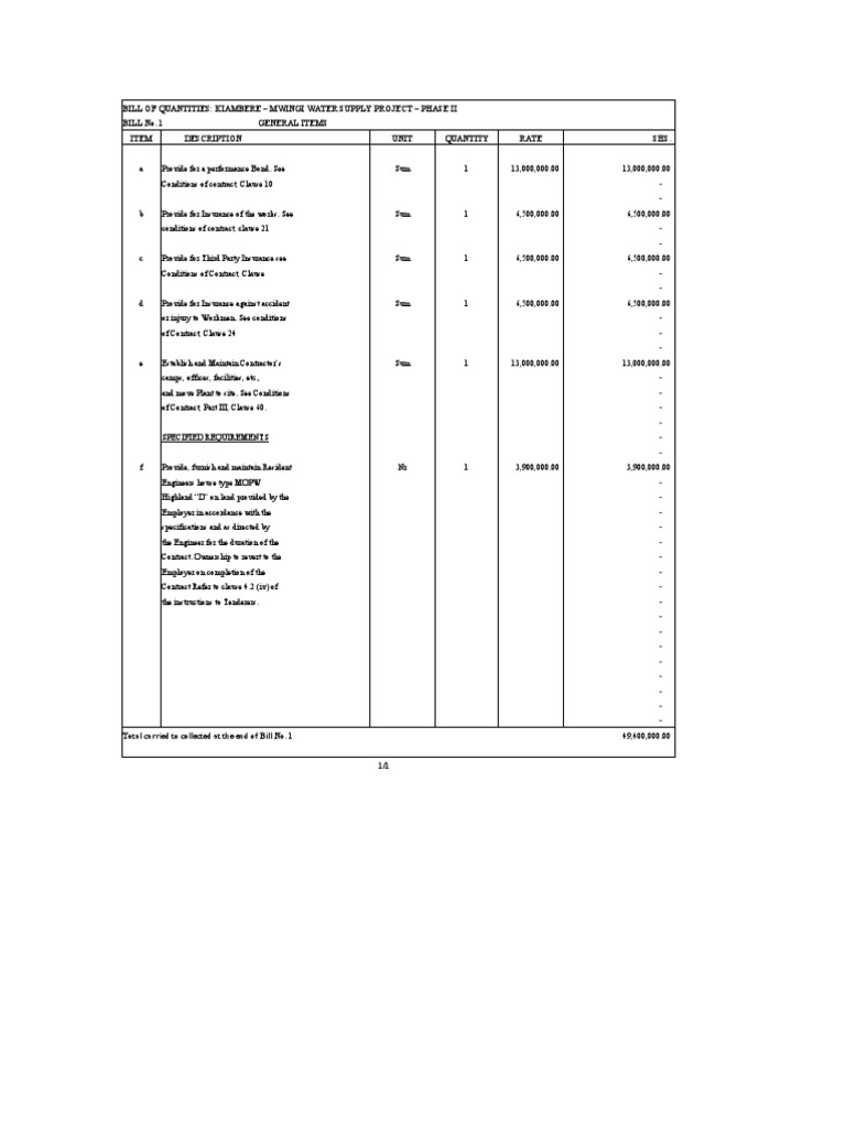 Water BOQ | PDF | Pipe (Fluid Conveyance) | Concrete