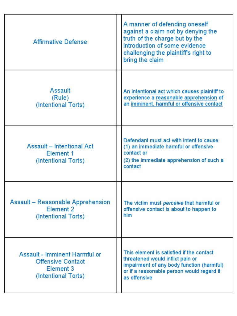 Key Flash Cards Torts | PDF | Tort | Conversion (Law)