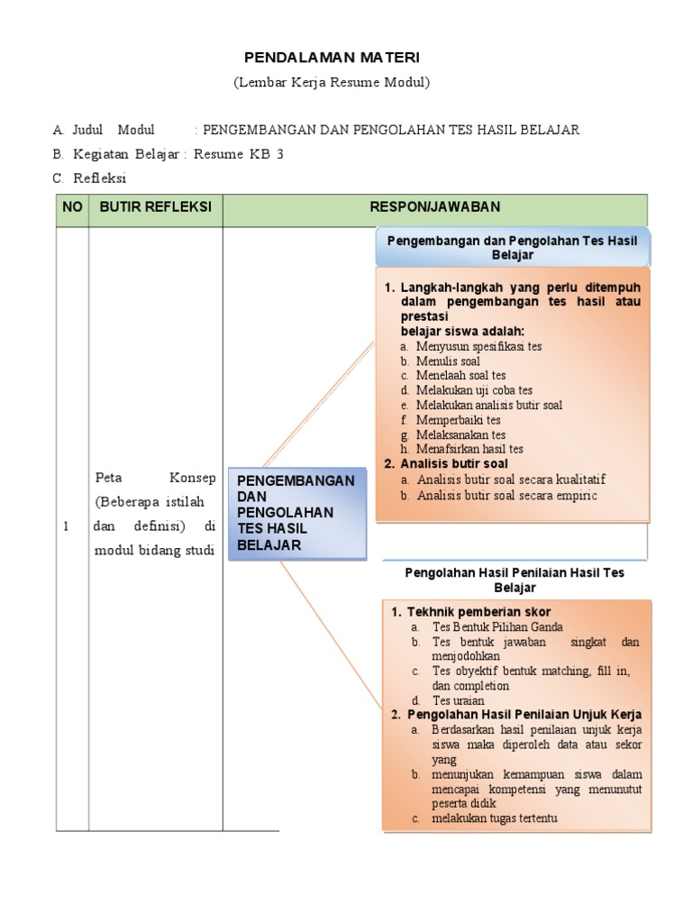 Resume Modul 4 KB 3 | PDF