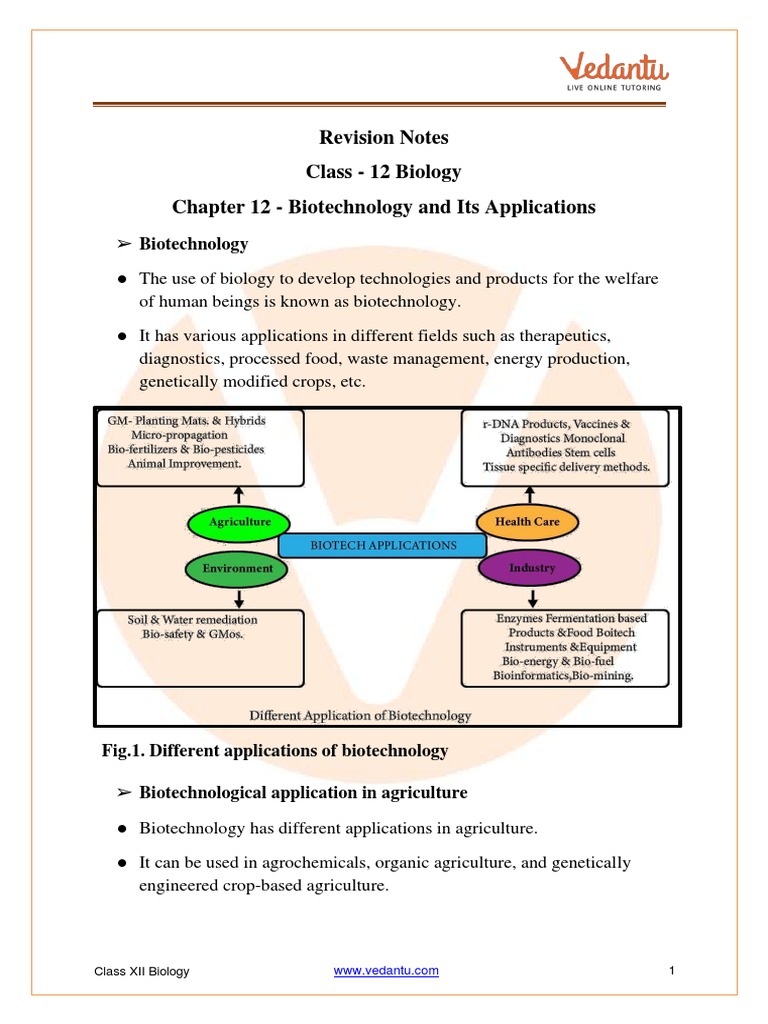 Biotechnology and Its Application Class 12 Notes Biology Chapter 12 ...
