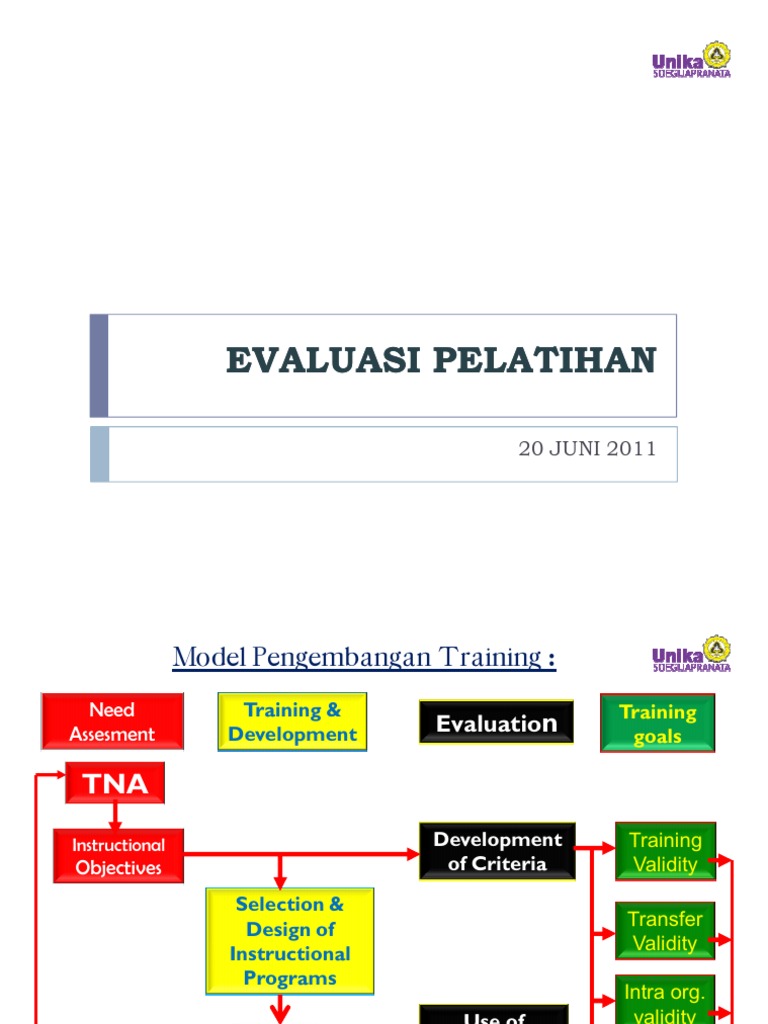 Evaluasi Training | PDF