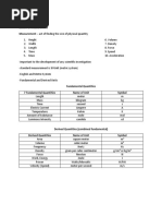 IBP Functions | PDF | Parameter (Computer Programming) | Significant ...