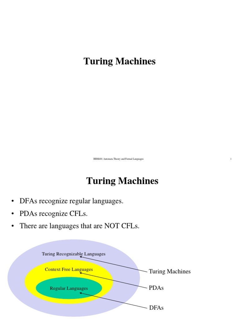 Lec09 TuringMachines | PDF | Automata Theory | Algorithms
