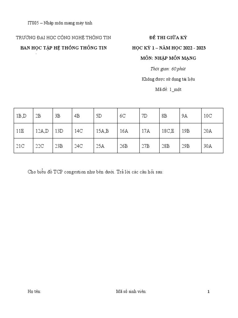De4 Da Pdf