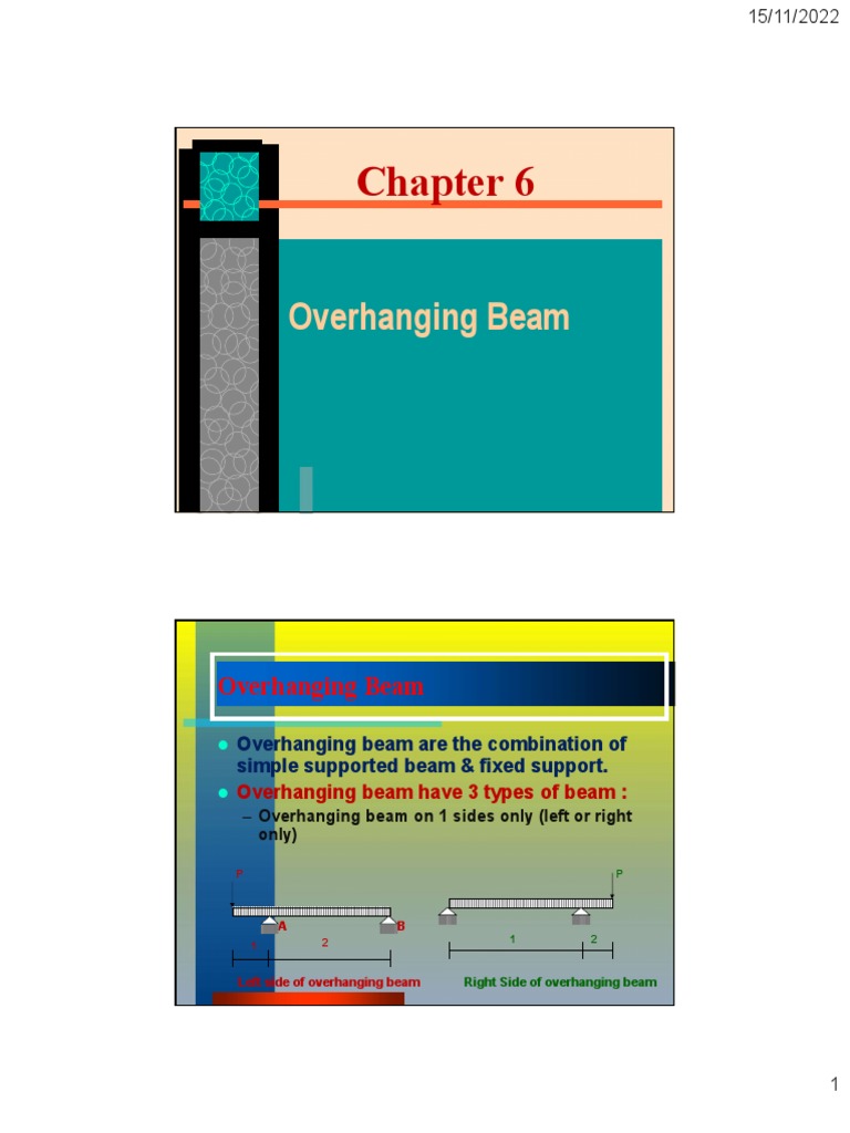 Overhanging Beam | PDF
