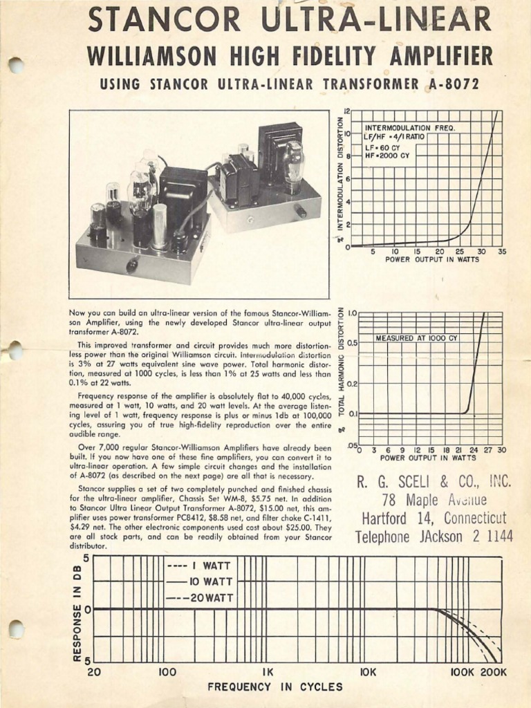 Stancor Ultra-Linear Amplifier Guide | PDF