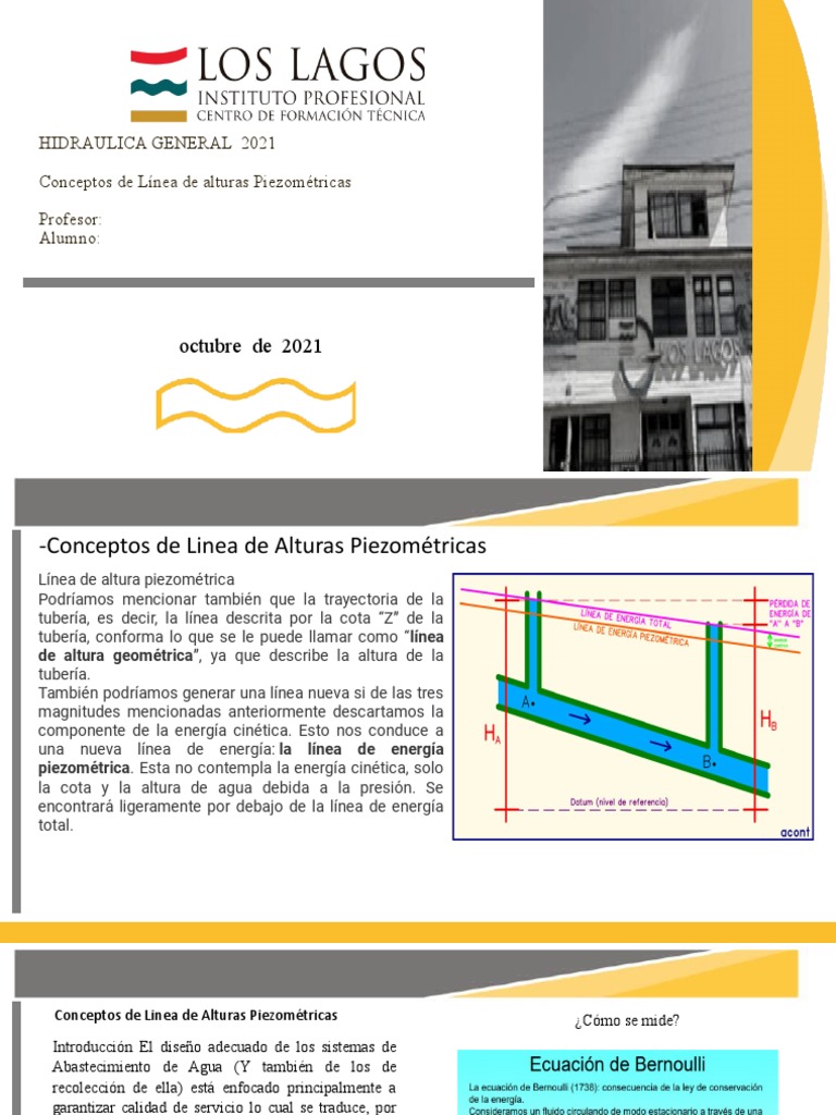 Conceptos de Alturas Piezométricas | PDF | Tubería (transporte de ...