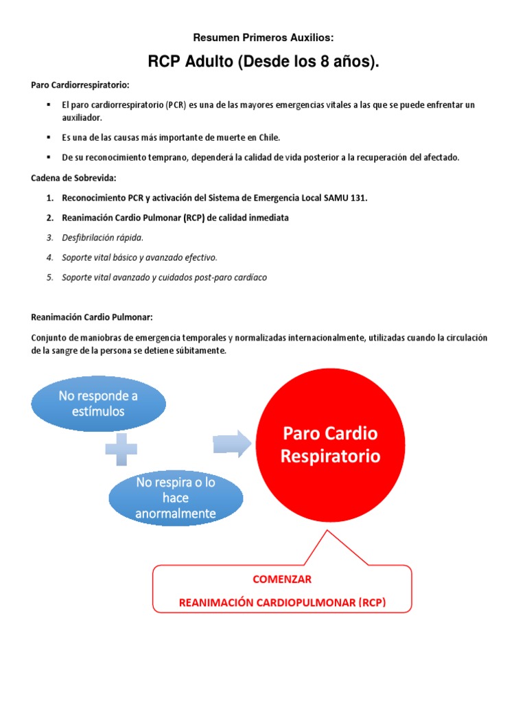3 - CR RESUMEN RCP Adulto | PDF | Reanimación cardiopulmonar | Paro cardíaco