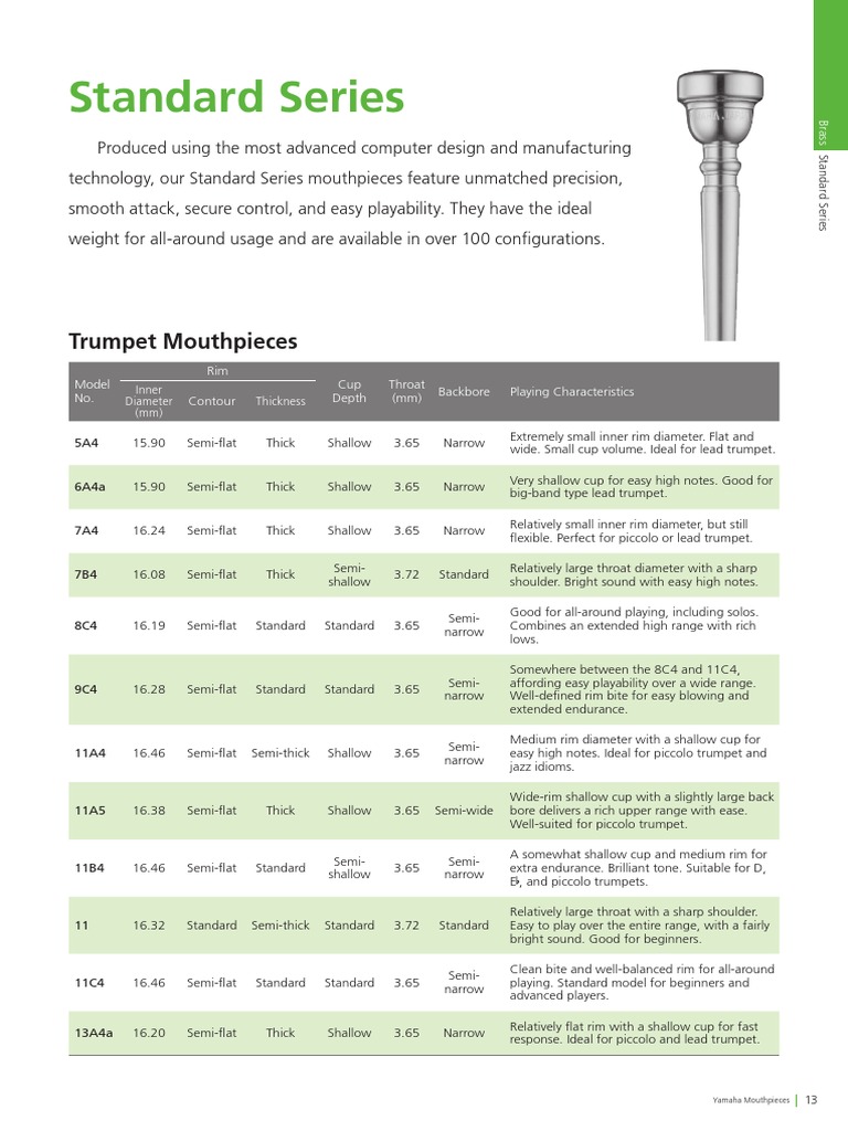 Mouth Pieces YAMAHA 13 | PDF | Trumpet | Elementary Organology