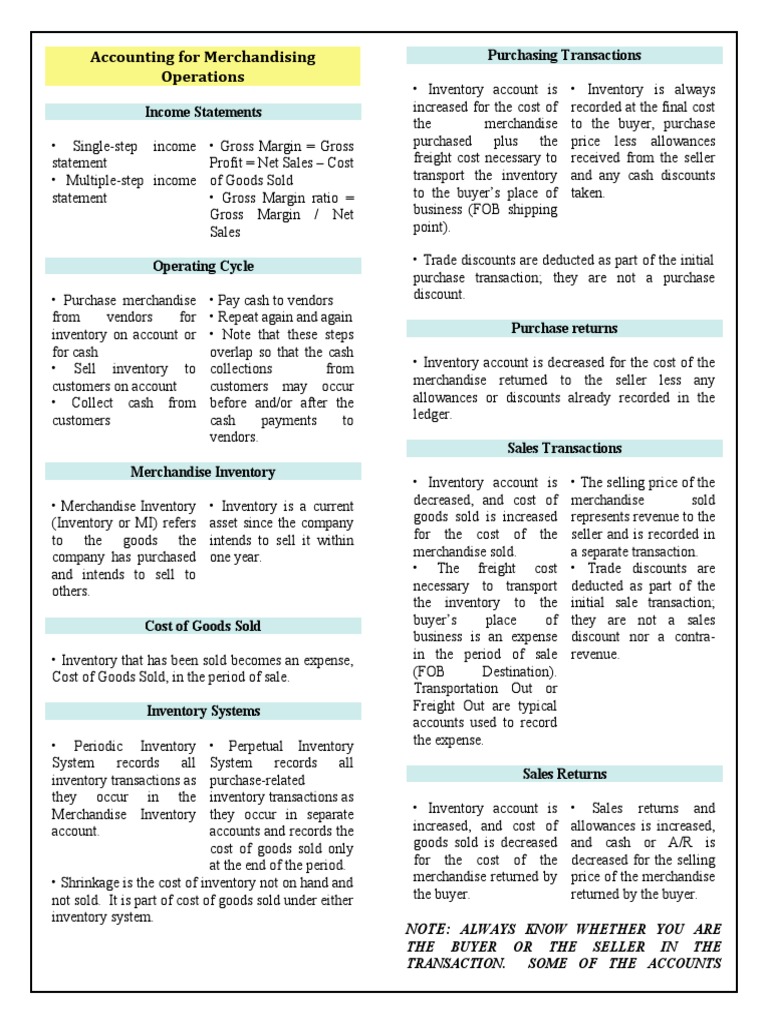 Integ-Reviewer .. | PDF | Debits And Credits | Expense