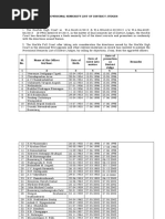 StudioBinder Ultimate Shot List Template | PDF | Camera | Photography ...