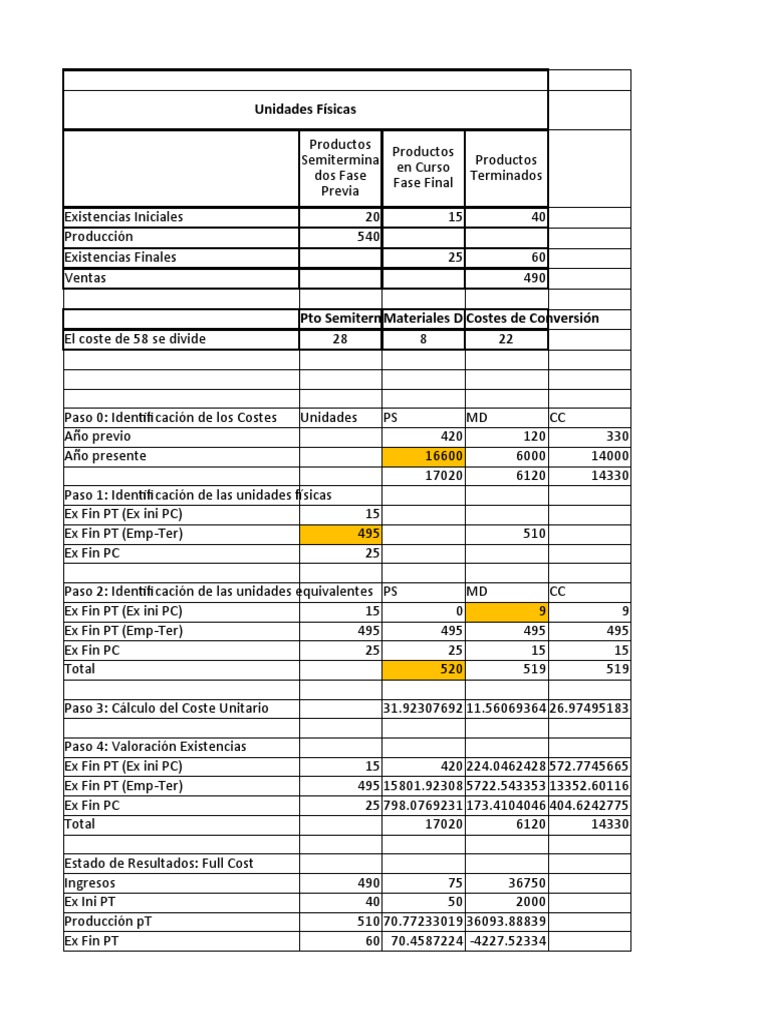 Sol Ej 4 Parcial 2 | PDF