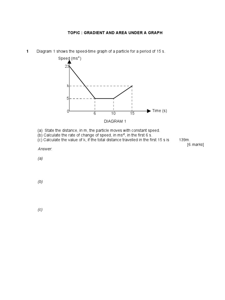 Gradient and Area Under Graphs Explained | PDF | Speed | Natural Philosophy