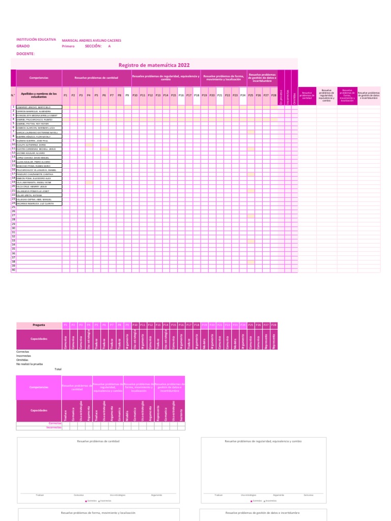 Reg. Mat 1° - 5° Pru. Diag. | PDF